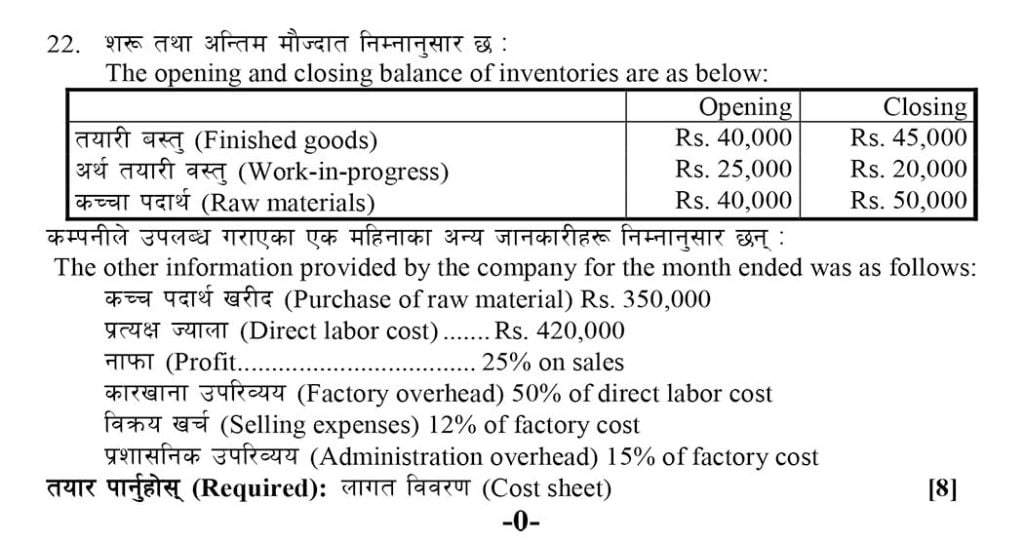 Class 12 Account Model Question 2081/2082 (With Solution)