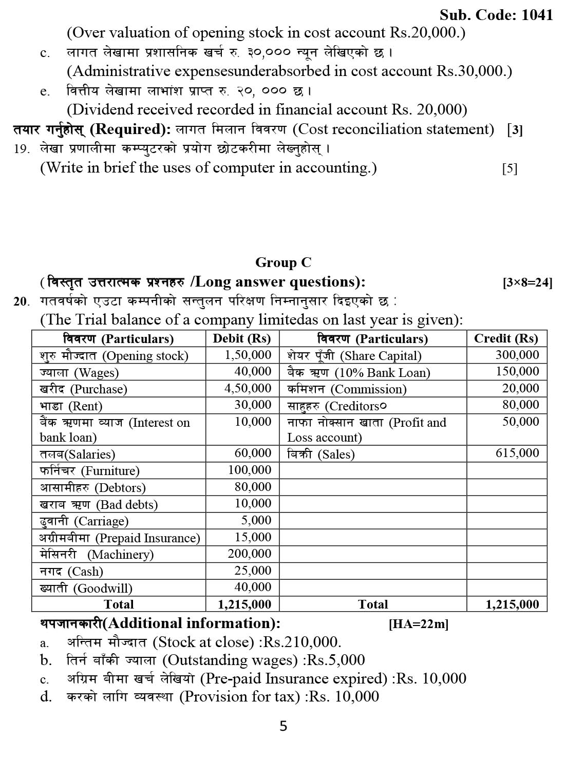 Class 12 Account Model Question 2081/2082 (With Solution)